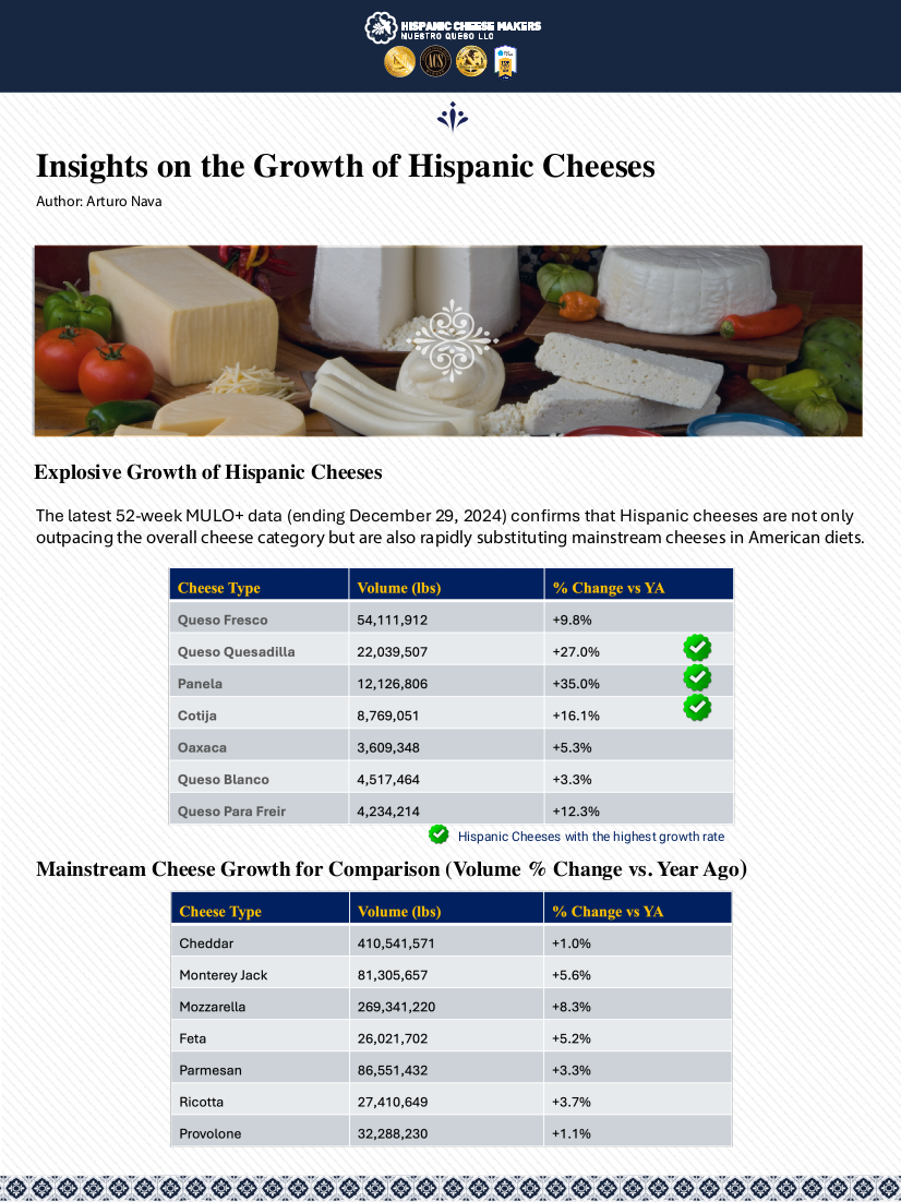 Hispanic Cheese Growth - Nuestro Queso - Hispanic Cheese Makers
